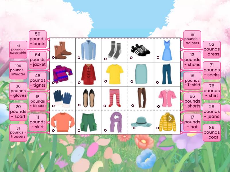 Clothes - Labelled diagram