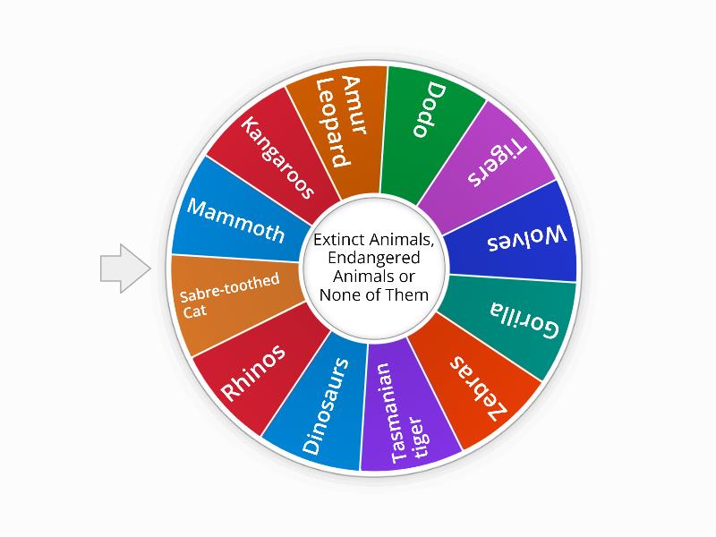 Extinct and Endangered Animals - Spin the wheel