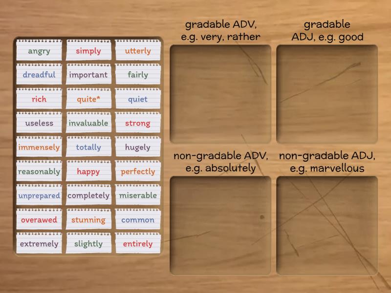 Gradable & Non-Gradable Adjectives and Adverbs - Group sort