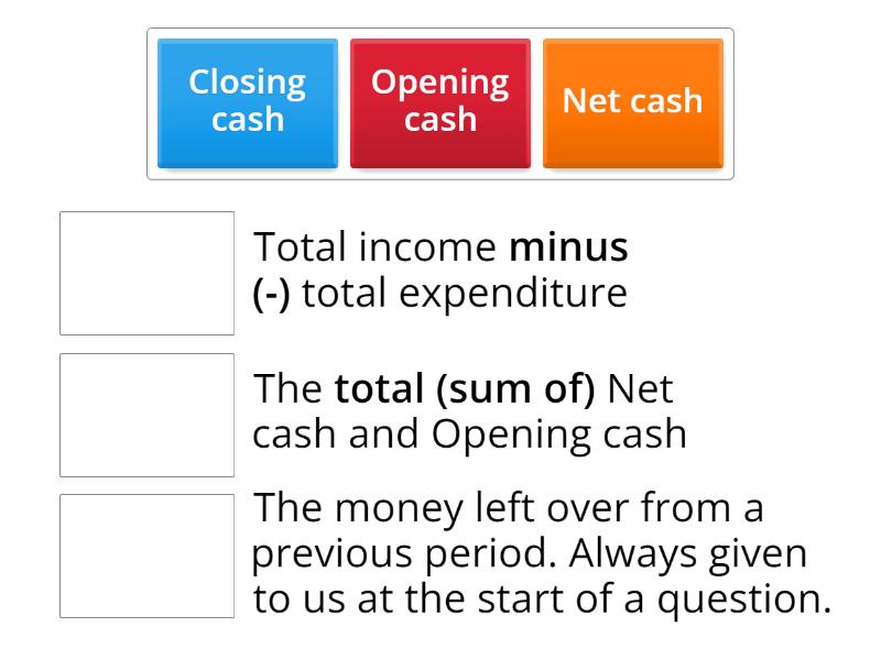 Net, opening and closing cash - Match up