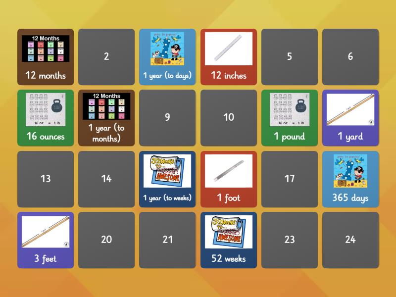 Conversions Matching - Matching pairs