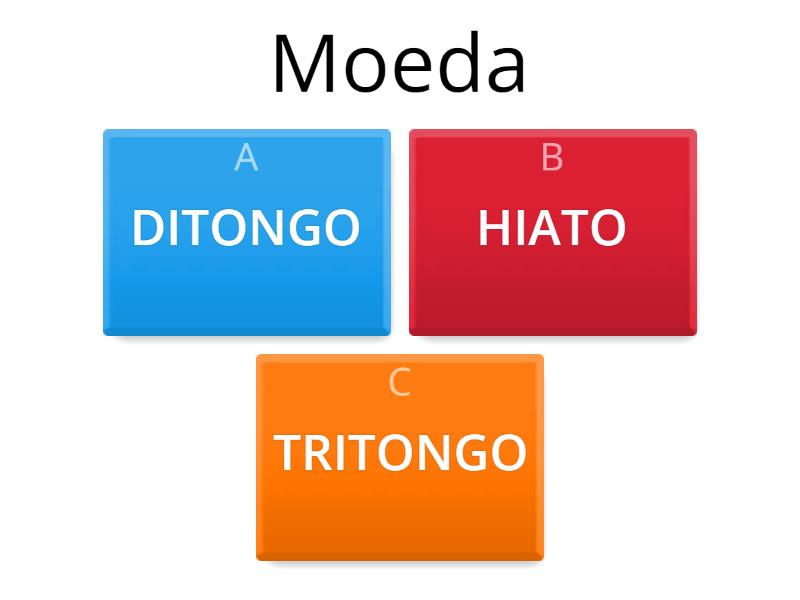 ENCONTRO VOCÁLICO Ditongo, hiato e tritongo - Quiz