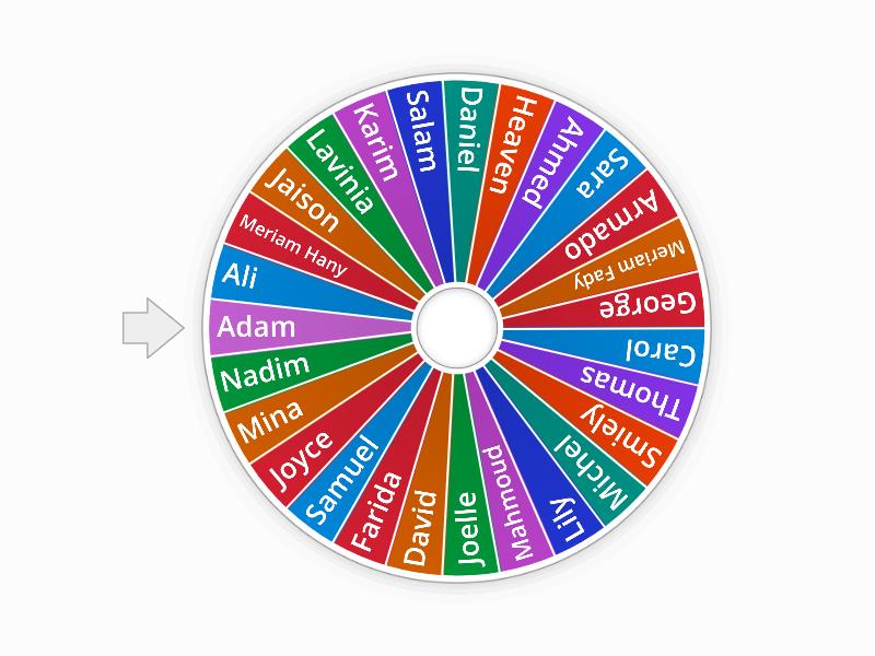 Names - Rueda aleatoria