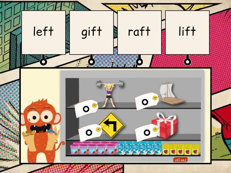 End Blend: ft - Labelled diagram