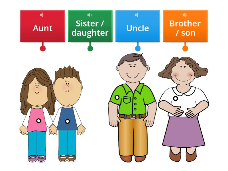 Top stars G2 3 - Labelled diagram