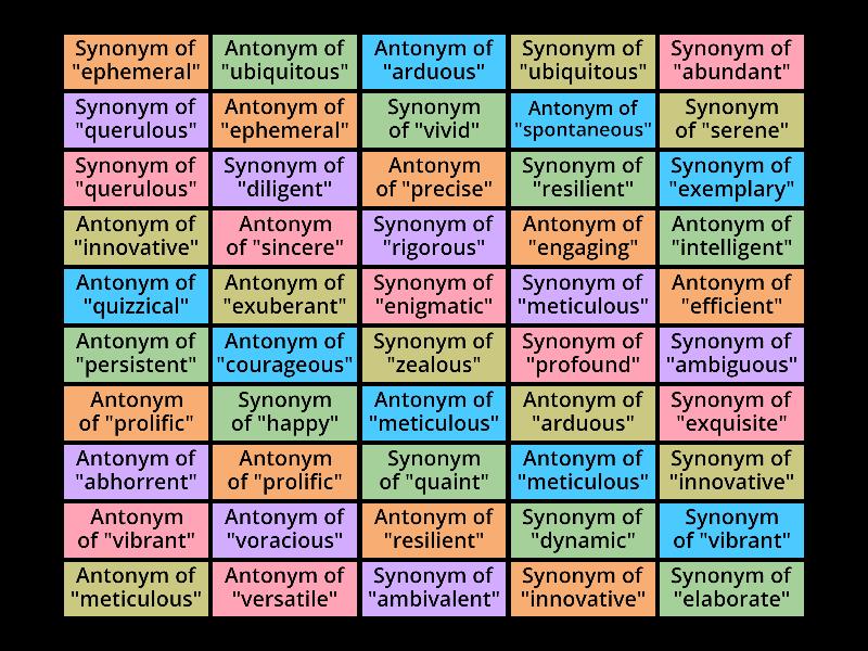 Similes or Metaphors - Speaking (Advanced) - Flip tiles