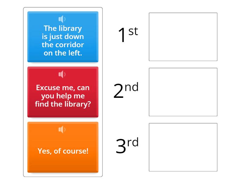 Where is the library? - Rank order