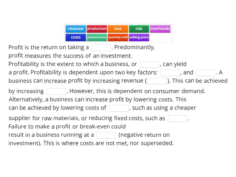 Profit / Loss - Fill in the Gaps - Complete the sentence