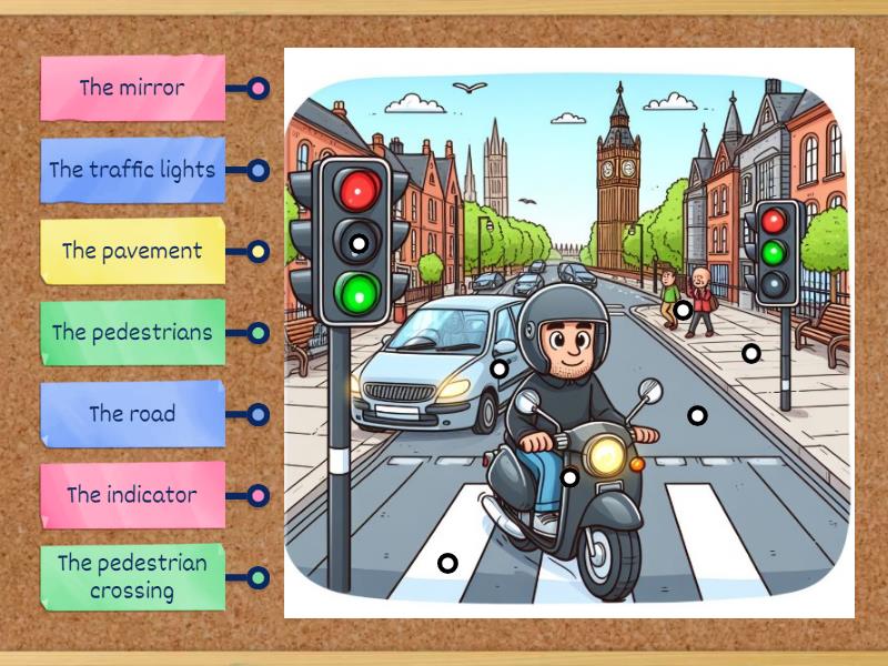 In the street - Labelled diagram