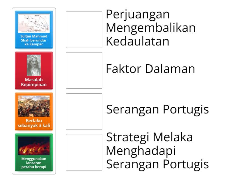 Pengakhiran Kesultanan Melayu Melaka - Match up