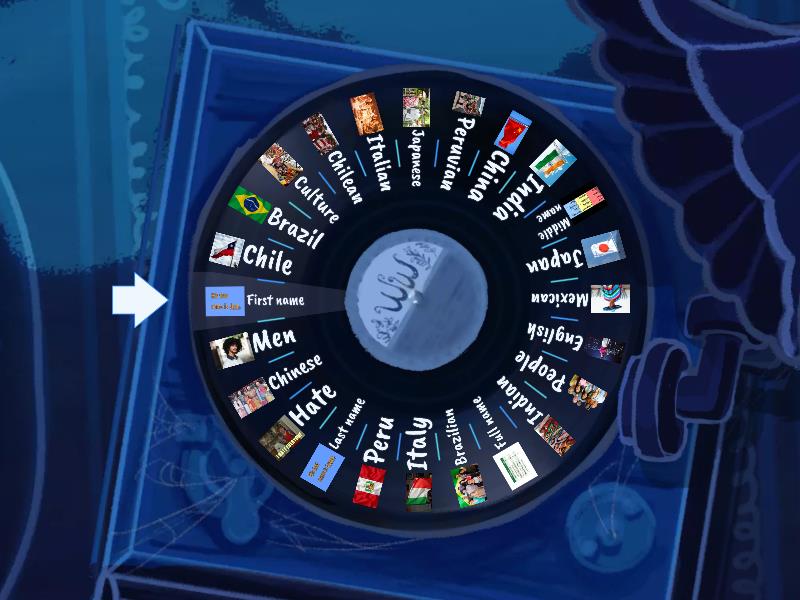 UNIT 1 : WORD OF English class 4 (7mo básico ) - Spin the wheel