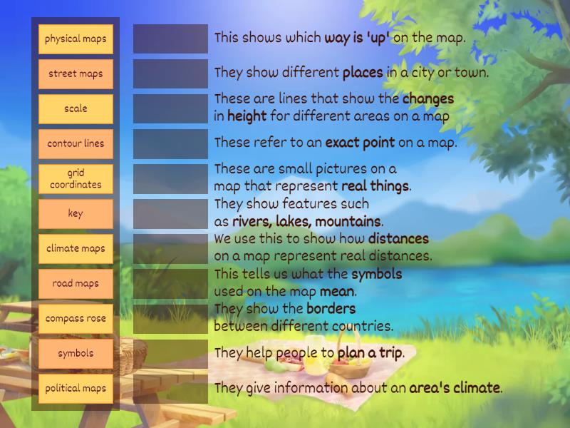 bright ideas 5 unit 3 the parts of a map - Une las parejas