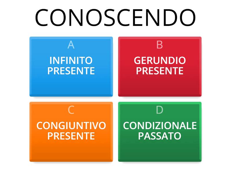 Ripasso di tempi e modi dei verbi - Quiz