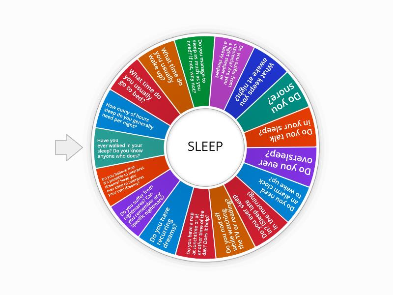 Sleep and Dreams Conversation Questions - Spin the wheel