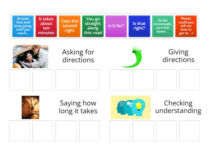 Directions - Group sort