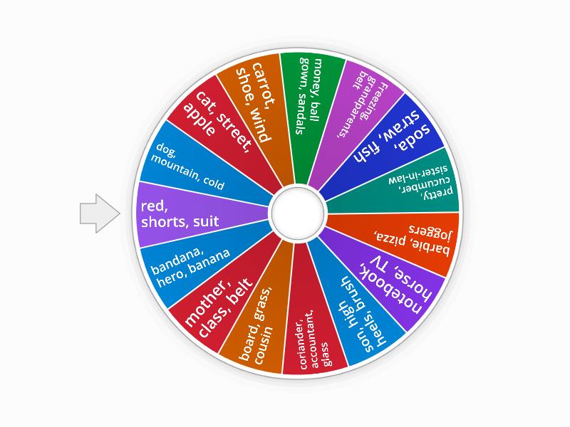 Random words generator - Spin the wheel