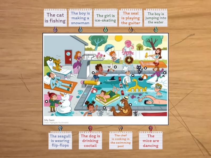 Describing a picture - Labelled diagram