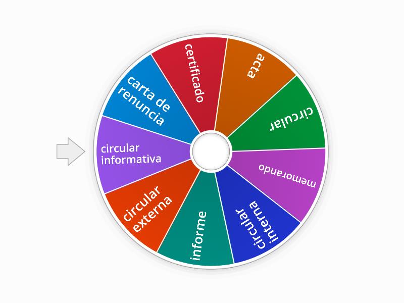 Documentos corporativoa - Random wheel