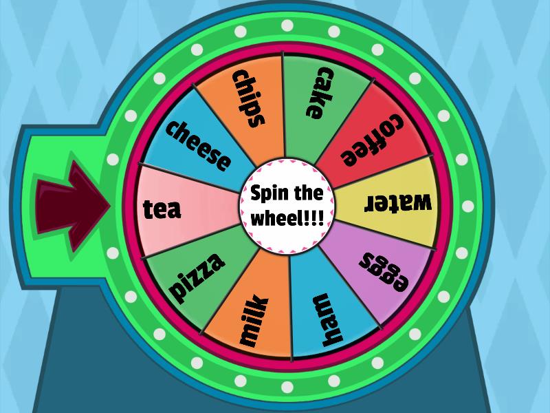 Food - Spin the wheel