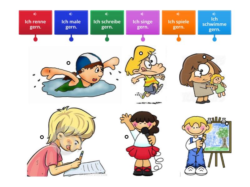 Das mache ich gern - Labelled diagram