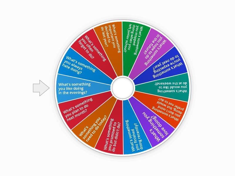 I4 - verb patterns - Spin the wheel