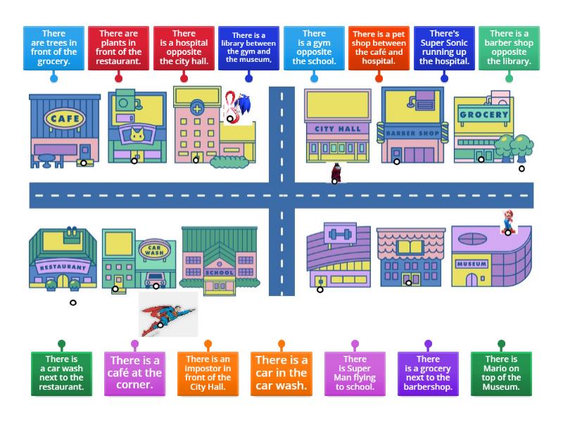 Prepositions of place the Town - Labelled diagram