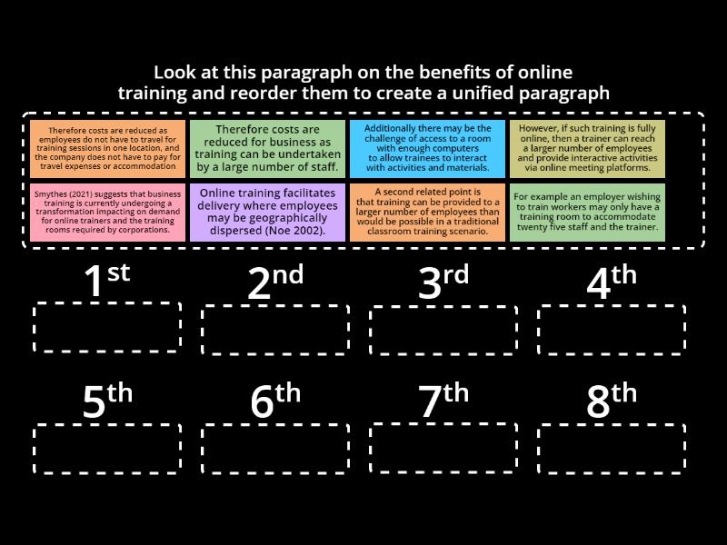 Paragraph Structure - Rank order