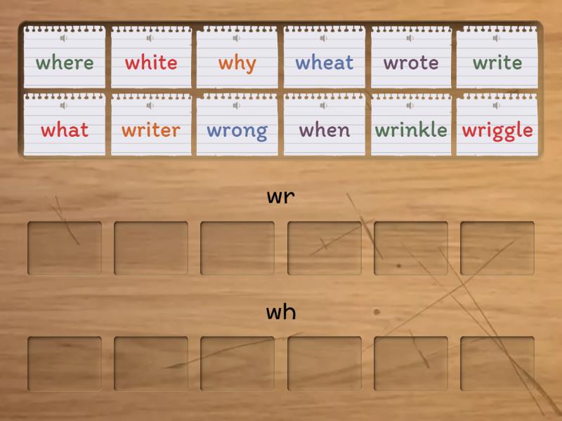 wh wr (reading) - Group sort