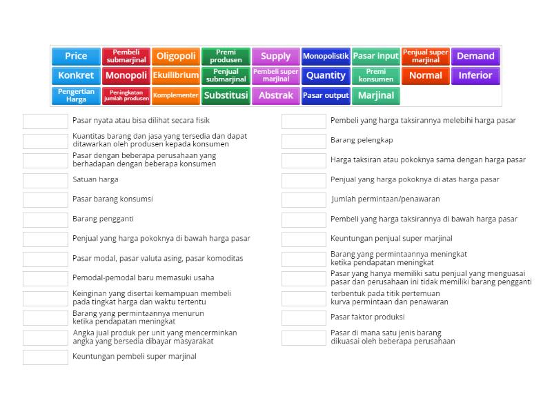 Pasar dan Terbentuknya Harga Pasar - Match up Pasar dan Terbentuknya Harga Pasar - Match up