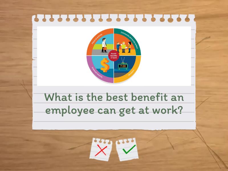 Debate - Flash cards