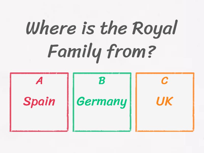 The Royal Family (reading comprehension) - Quiz