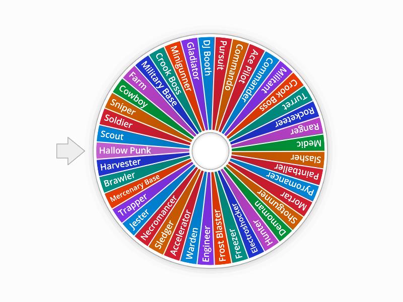 updated tds wheel - Spin the wheel
