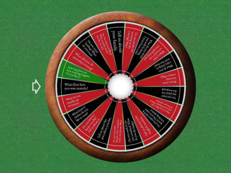 Speaking cards part 1 level 5 - Random wheel