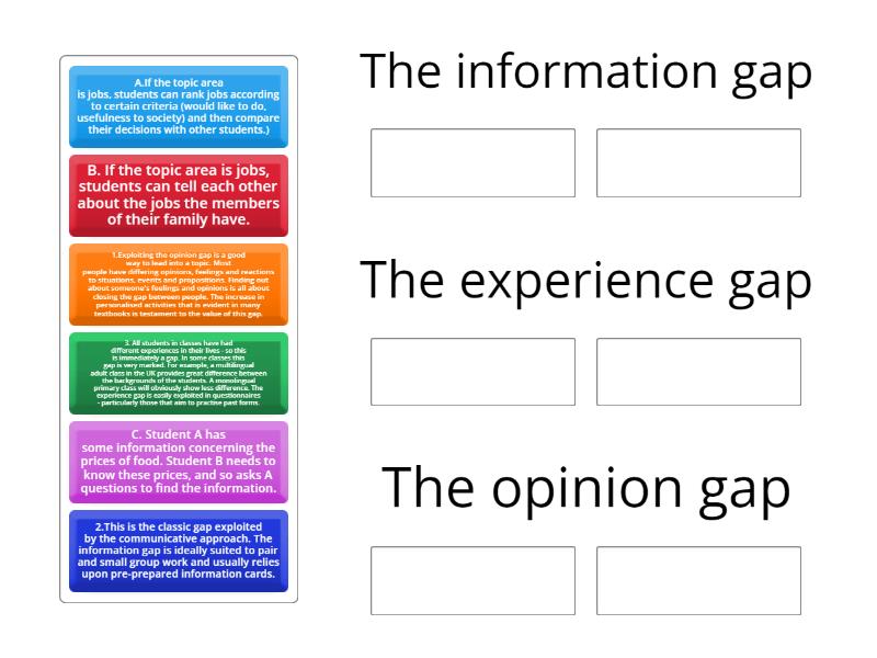 Pairwork - Group sort