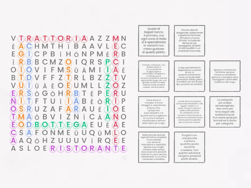 I tipi di ristorazione in Italia - Wordsearch