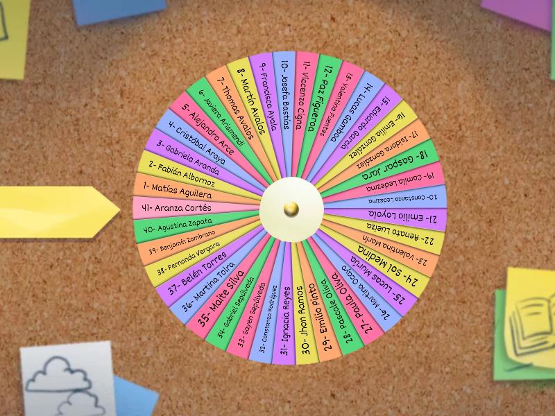 LISTA 8°A - Spin the wheel