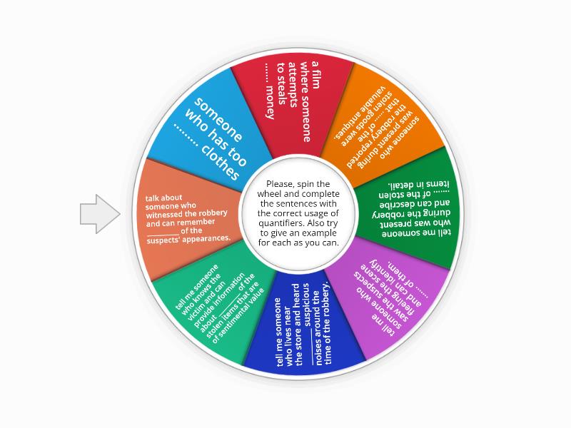 QUANTIFIERS SPEAKING ACTIVITY - Spin the wheel
