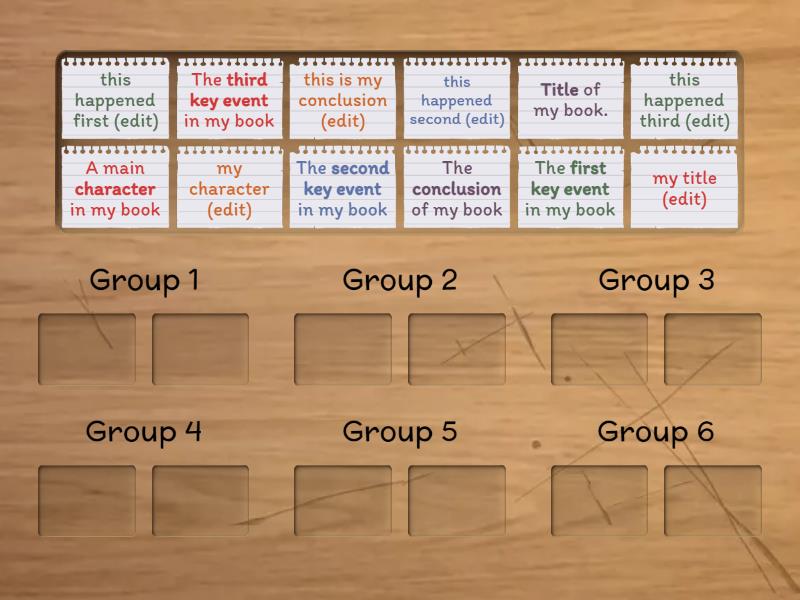 Do you know your 5-W's? - Group sort