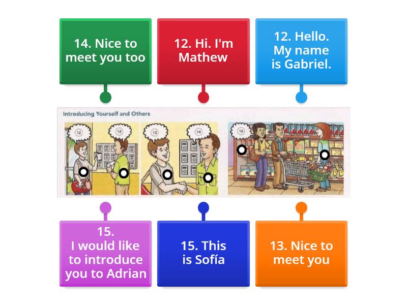 Marimba Academy - Introducing Yourself and Others #1 - Labelled diagram