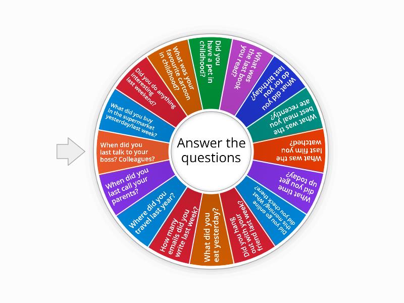 Past Simple speaking A1-A2 - Random wheel