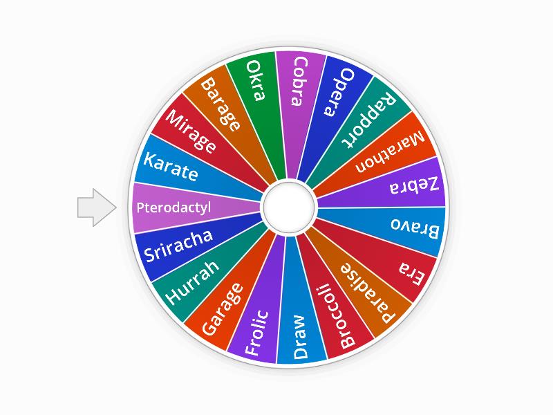 Rah Words w/ added Phonetic Elements - Rueda aleatoria