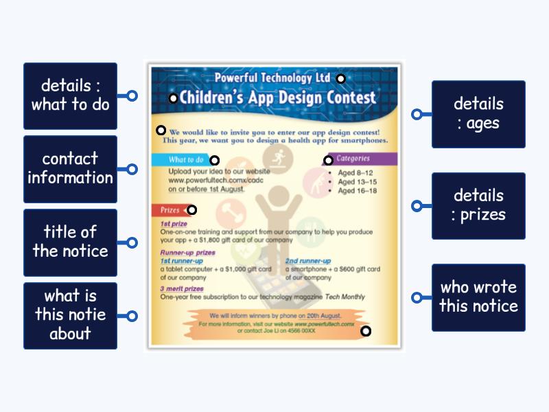 Text type: Notice - Labelled diagram