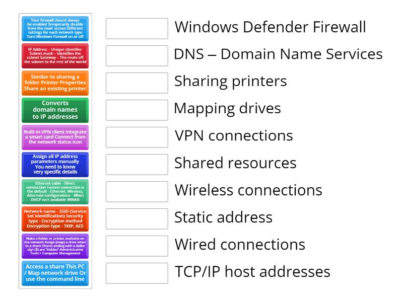 a+ 1102 1.6 - Windows IP Address Configuration , Windows Network ...