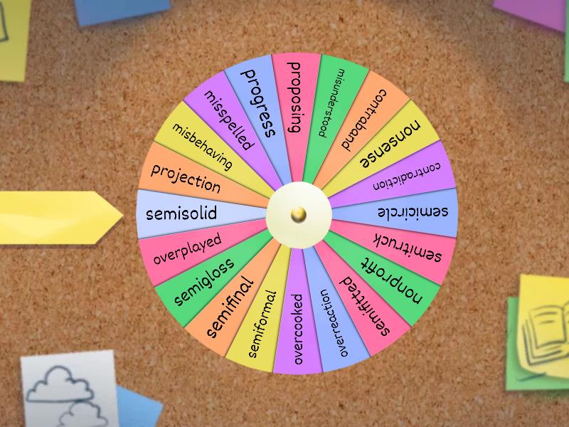 set 2 prefixes spell sort- mis, non, over, pro, contra, semi - Spin the ...