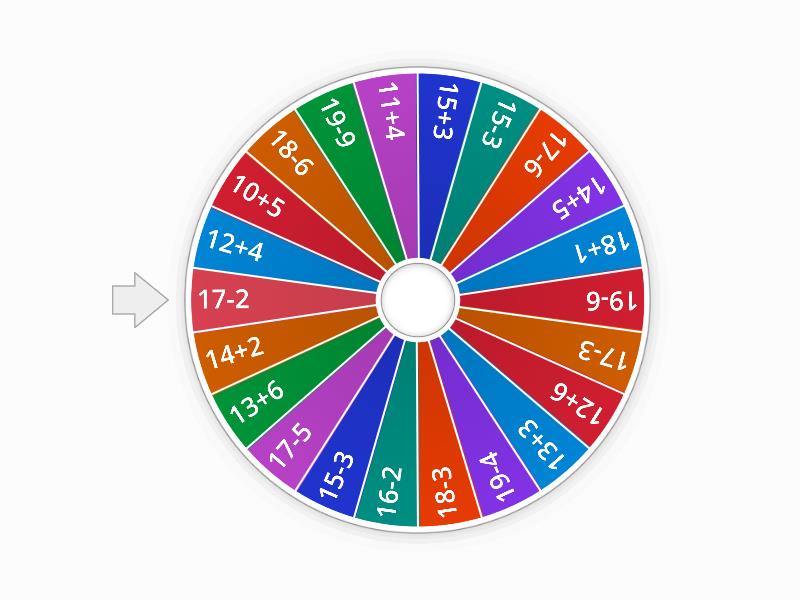 Maths ring - Spin the wheel
