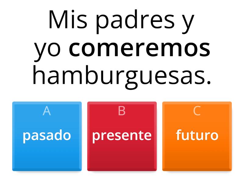 Pasado, presente y futuro. - Quiz