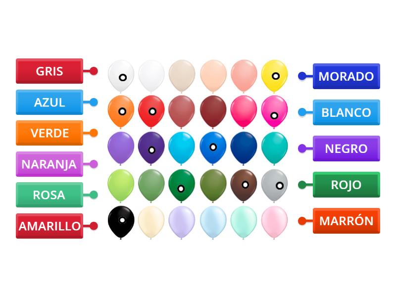 LO COLORES - Labelled diagram