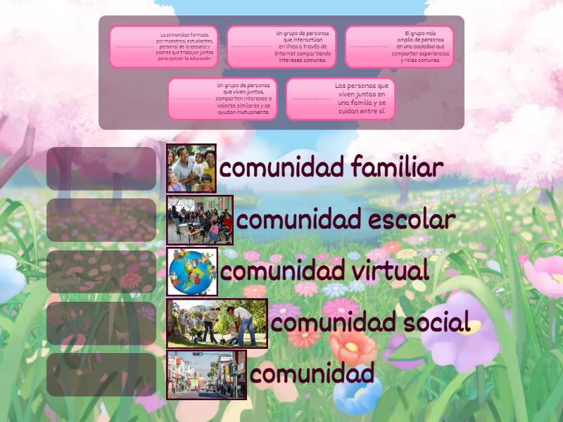 Tipos de comunidad - Match up
