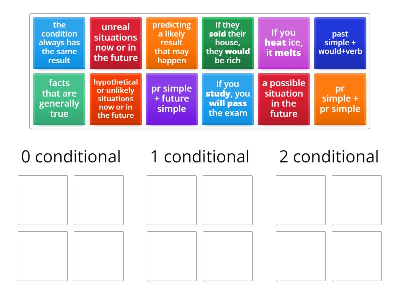 0-2 conditionals, rules - Group sort